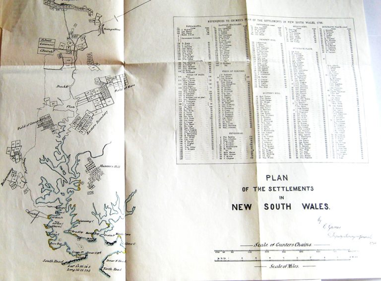 Maps – HUNTERS HILL MUSEUM